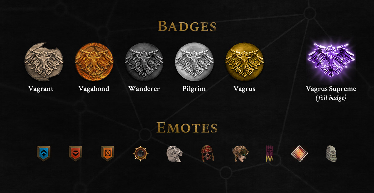 Announcing Steam Community Items & Upcoming April Fool | VAGRUS